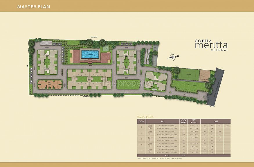 Sobha Meritta | Residents/Owners Community. Free Discussion Forum.